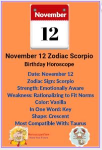 November 12 Scorpio - Nov 12 Zodiac Sign Birthday Horoscope