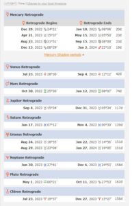 Pluto Retrograde 2023 Dates & Everything You Need to Know