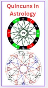 Quincunx in Astrology: Meaning, Challenges, and Insights